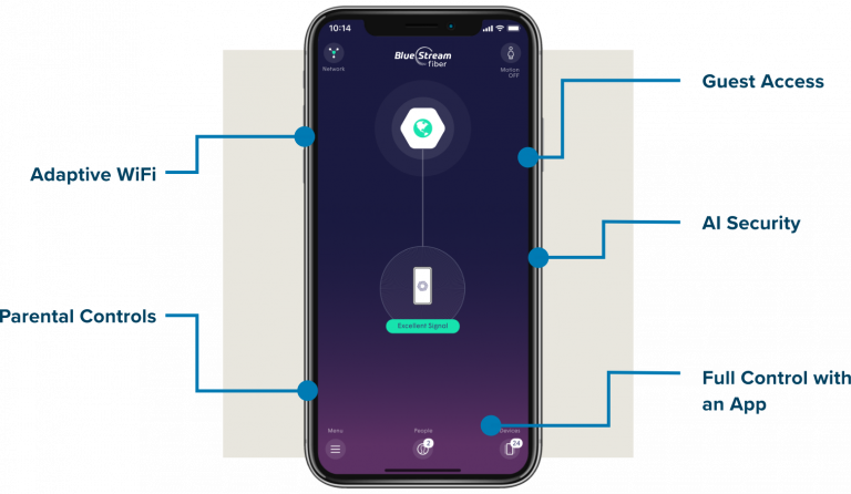 Fiber Internet - Blue Stream Fiber