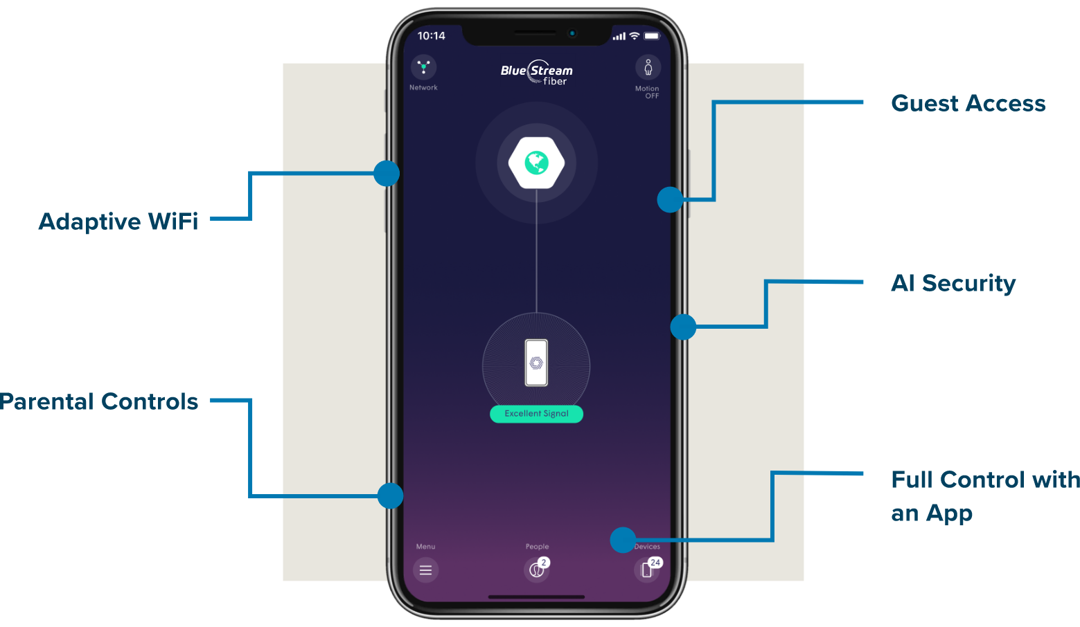 Fiber Internet - Blue Stream Fiber